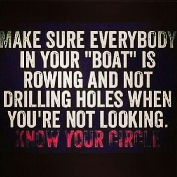 Know your circle - FaveThing.com
